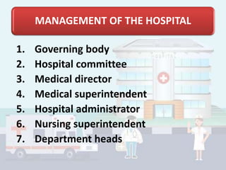 hospital and healthcare management types of hospital | PPTX