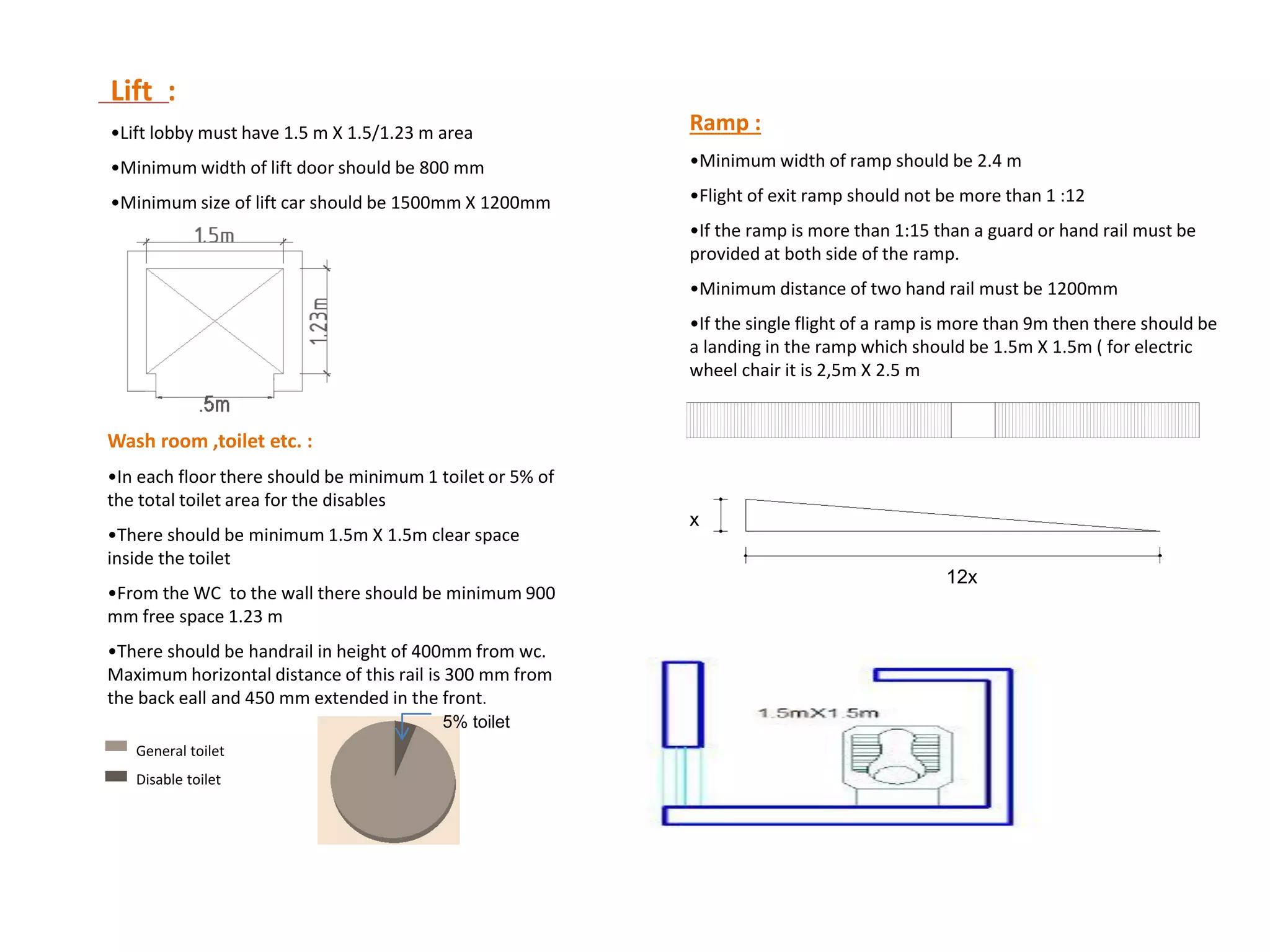 (Hospital presentation) | PDF