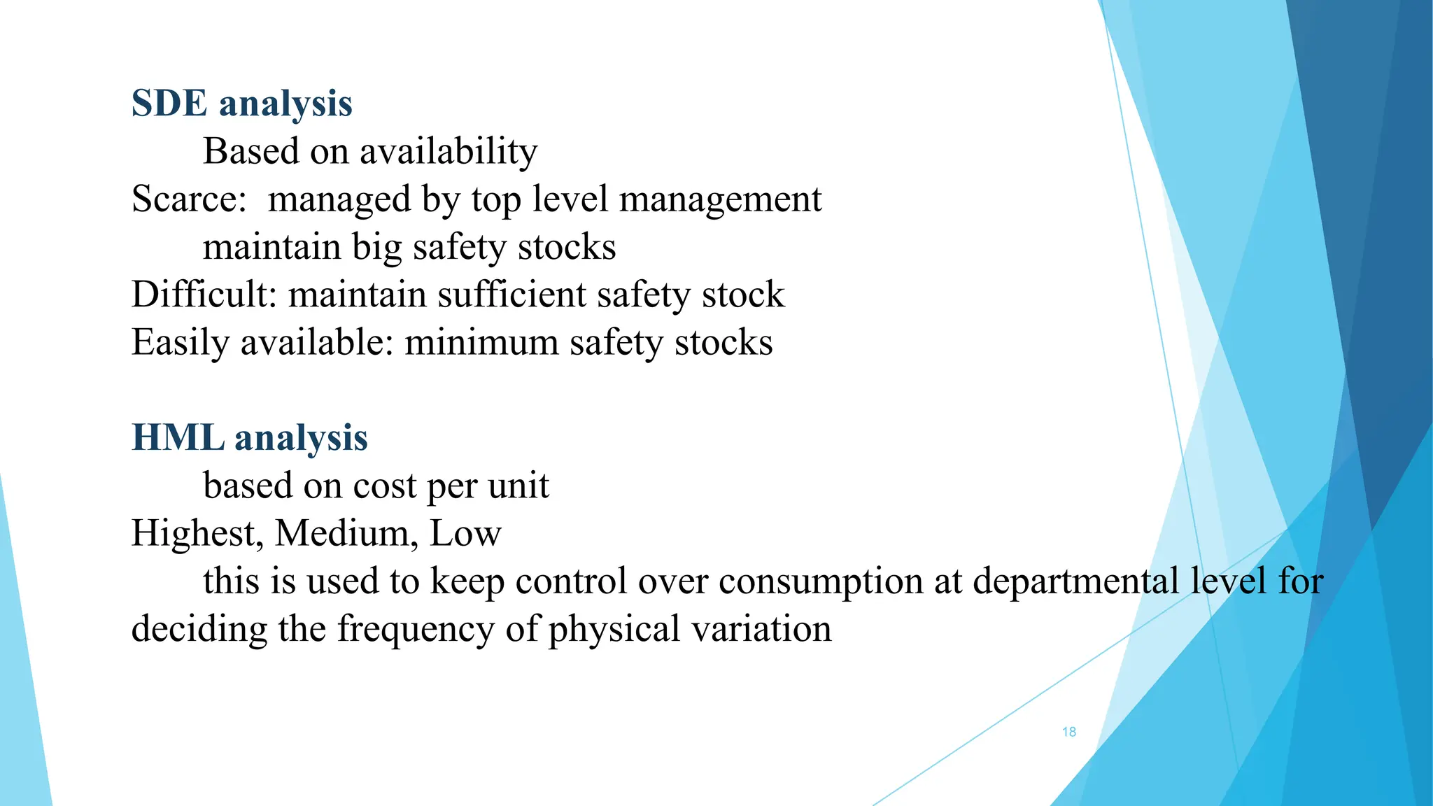Management of materials and finance hospital pharmacy | PDF