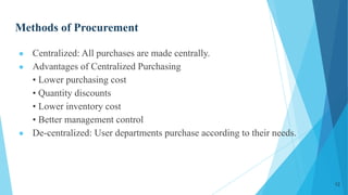 Management of materials and finance hospital pharmacy | PDF