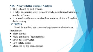 Management of materials and finance hospital pharmacy | PDF