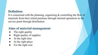 Management of materials and finance hospital pharmacy | PDF