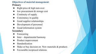 Management of materials and finance hospital pharmacy | PDF