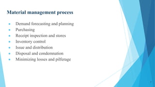 Management of materials and finance hospital pharmacy | PDF