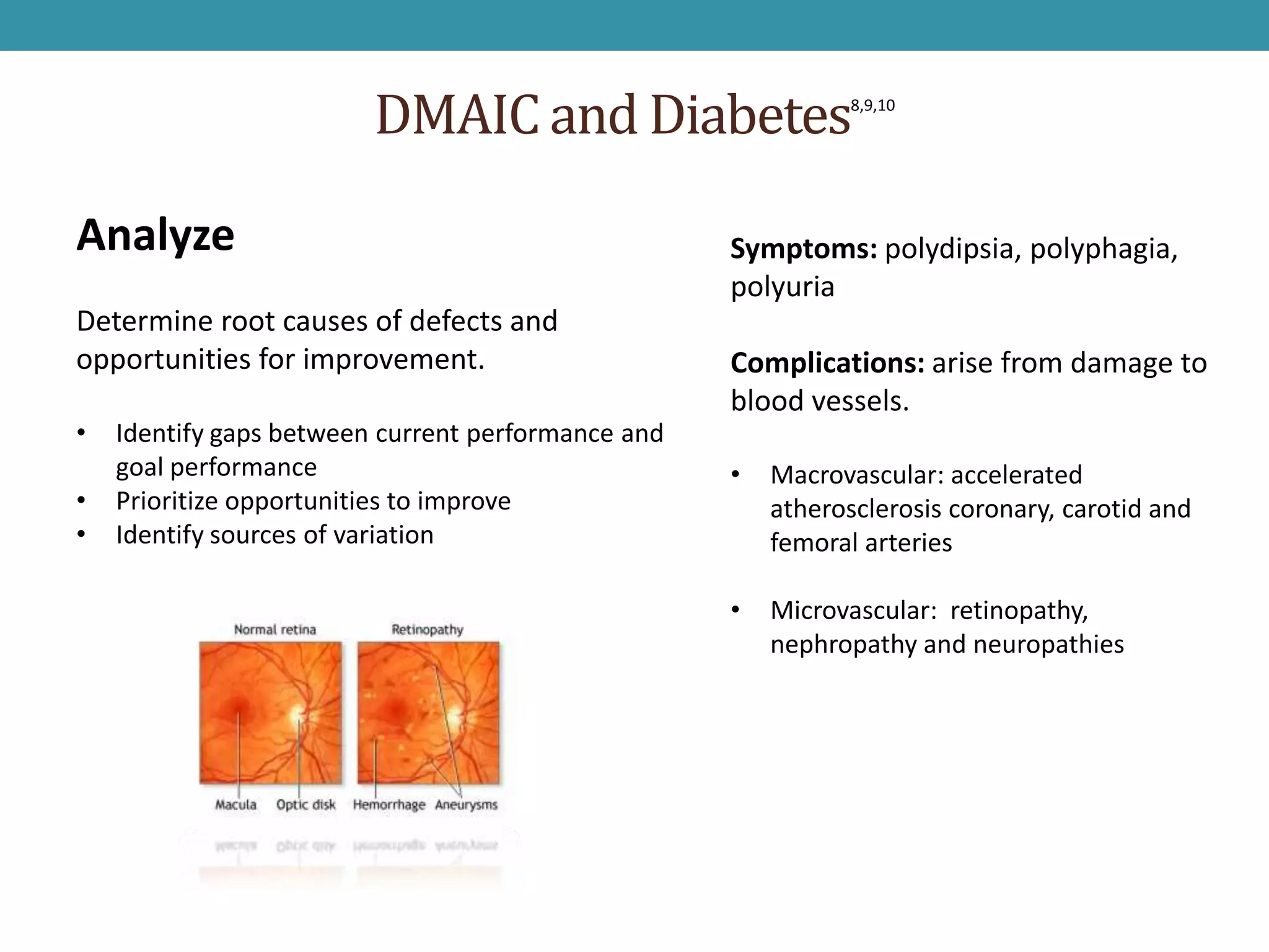 Hospital Process Improvement - Lean Six Sigma Methodology | PPT