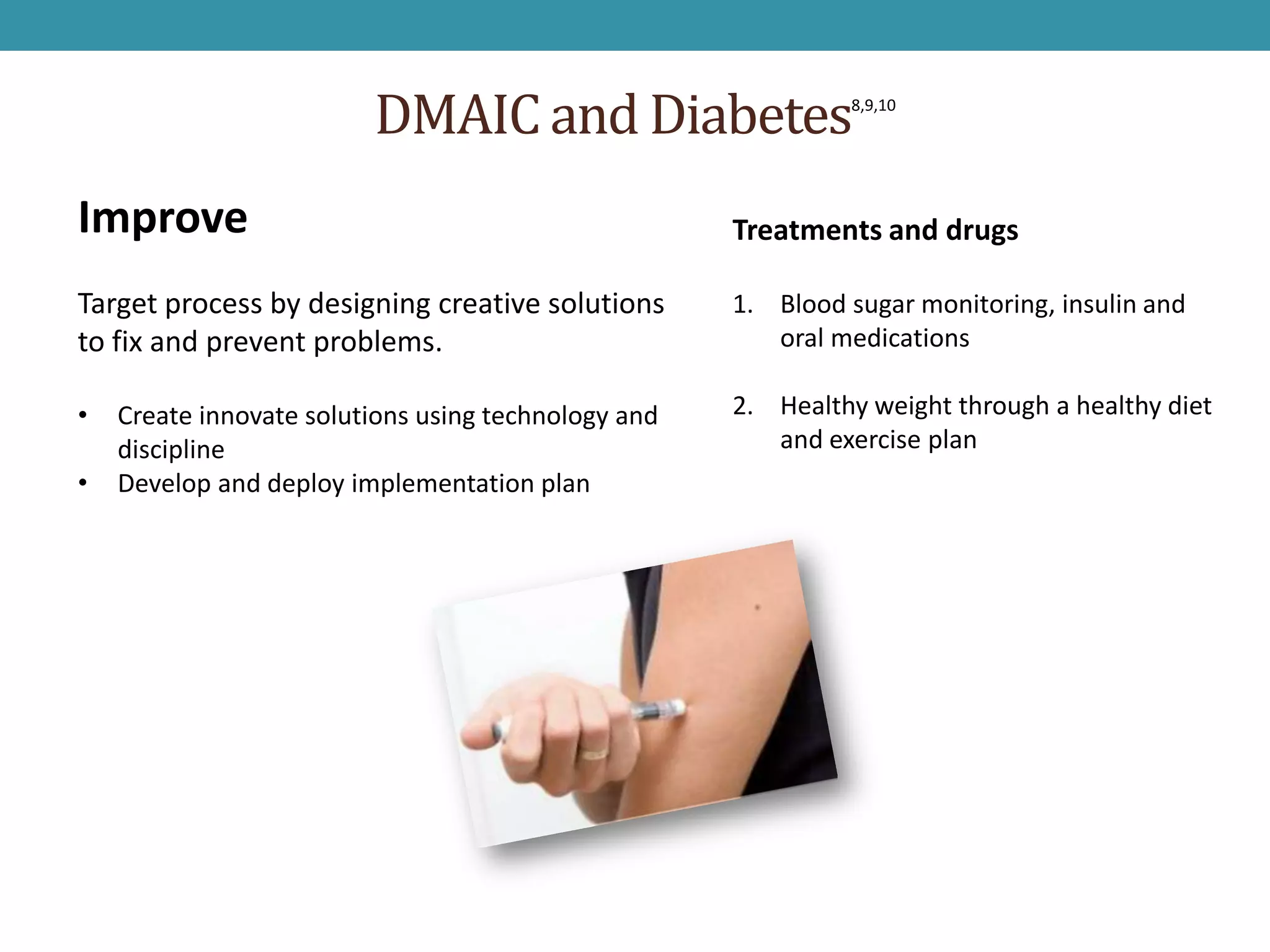 Hospital Process Improvement - Lean Six Sigma Methodology | PPT