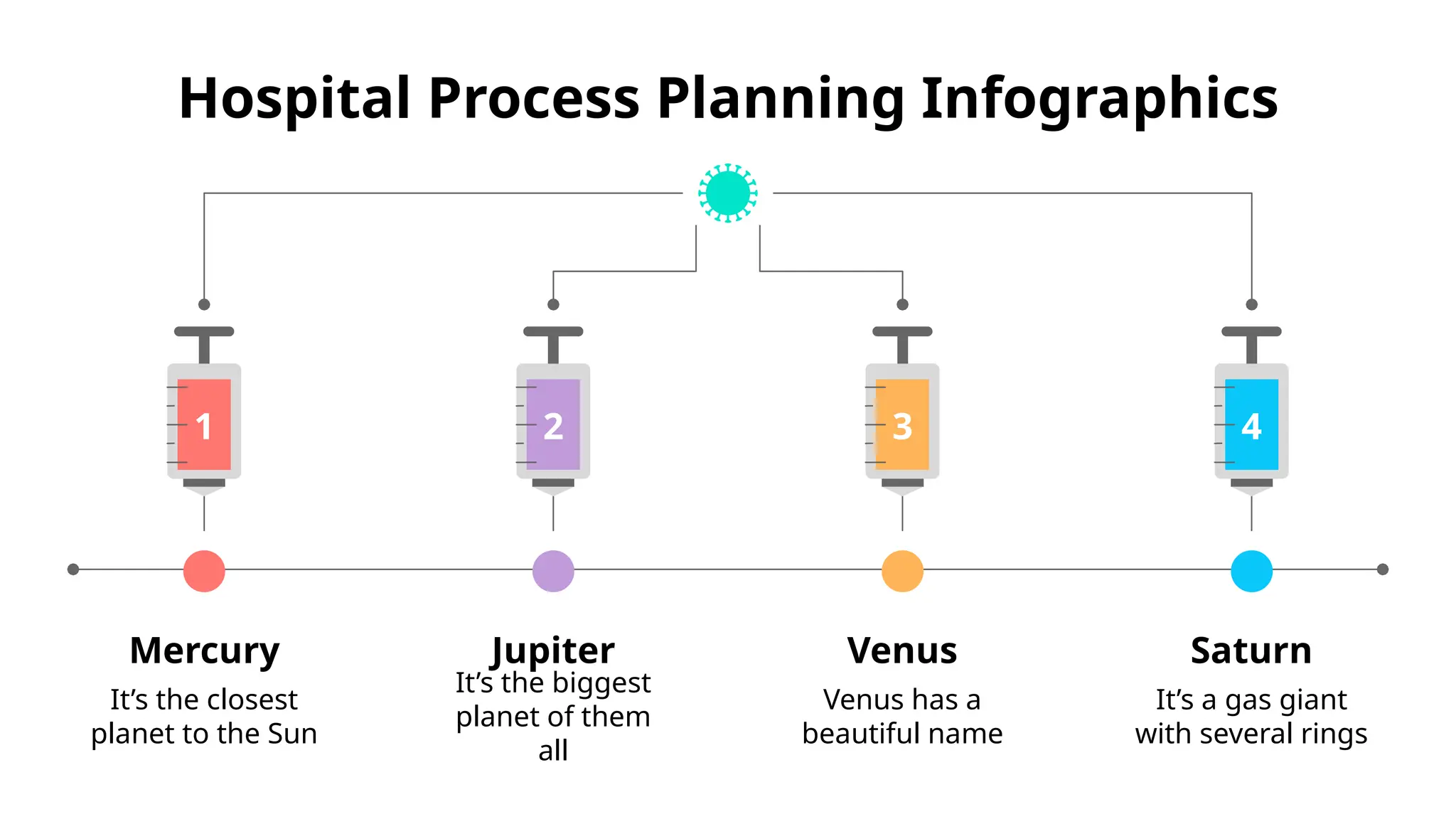 Hospital Process Planning Infographics by Slidesgo.pptx