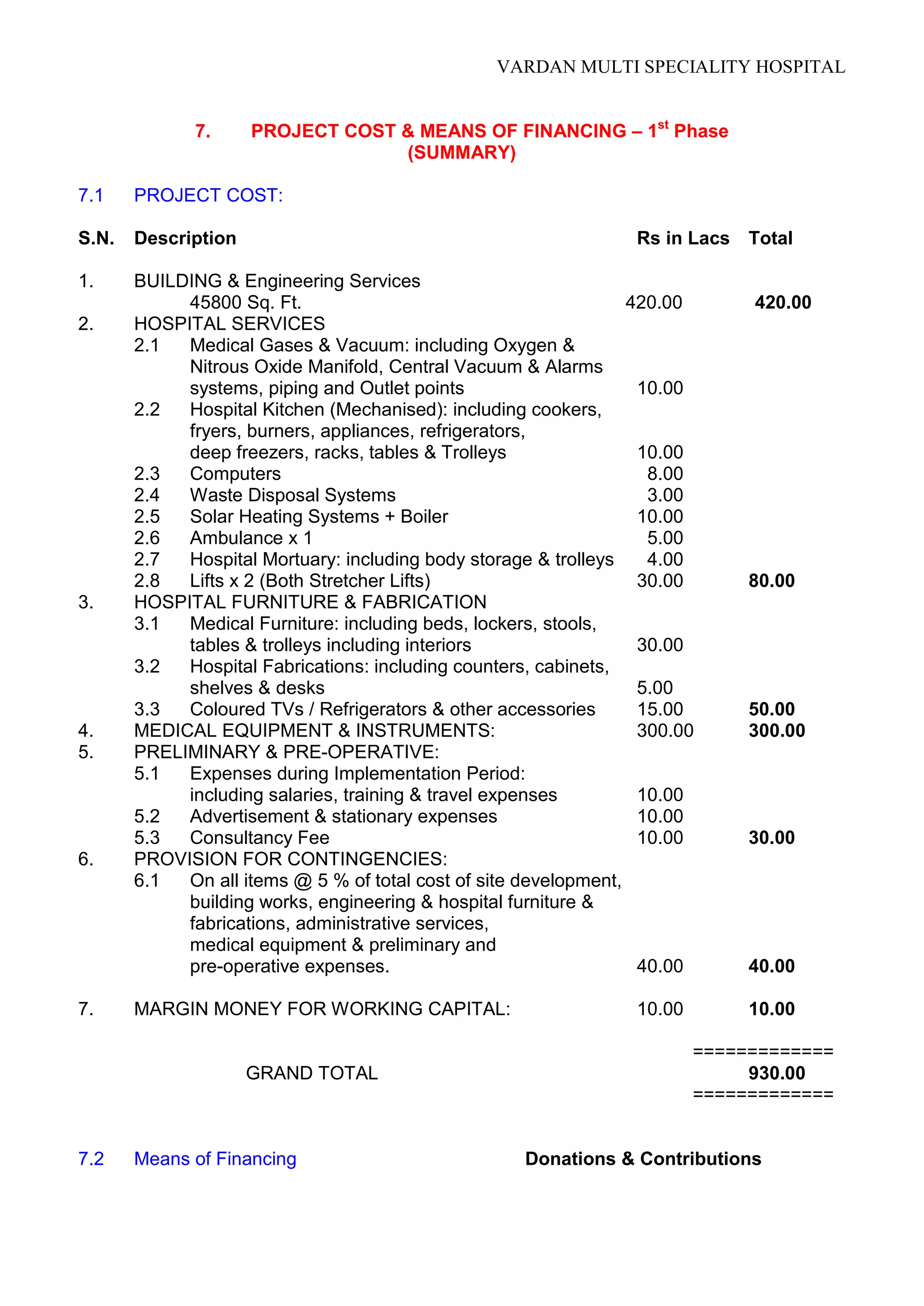 Hospital project report | PDF