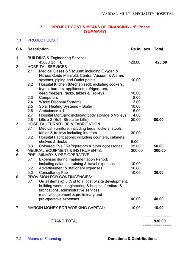 Hospital project report | PDF