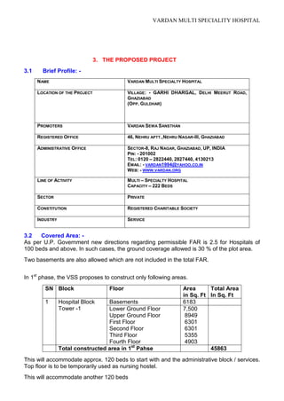 Hospital project report | PDF