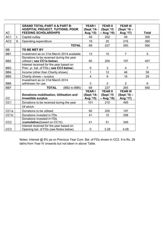 Hospital_Project_Report_Template[1].pdf