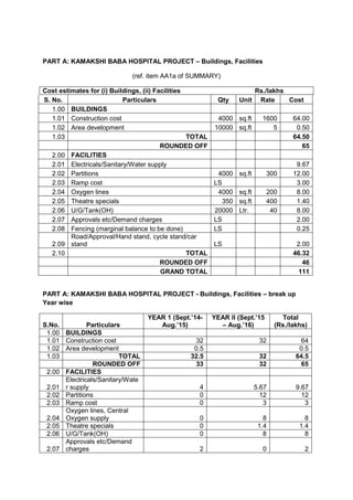 Hospital_Project_Report_Template[1].pdf