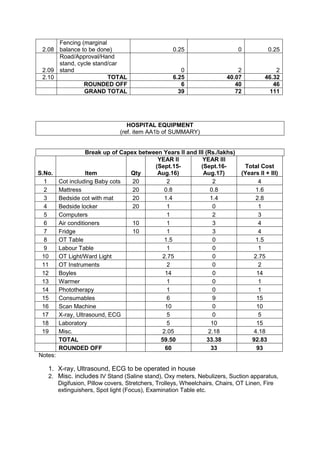 Hospital_Project_Report_Template[1].pdf