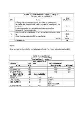 Hospital_Project_Report_Template[1].pdf
