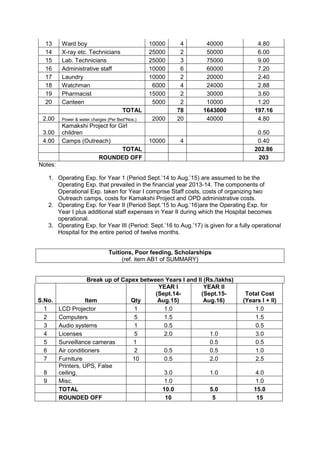 Hospital_Project_Report_Template[1].pdf