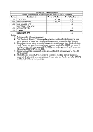 Hospital_Project_Report_Template[1].pdf