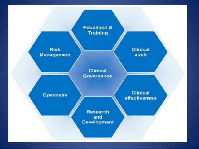 Hospital quality management
