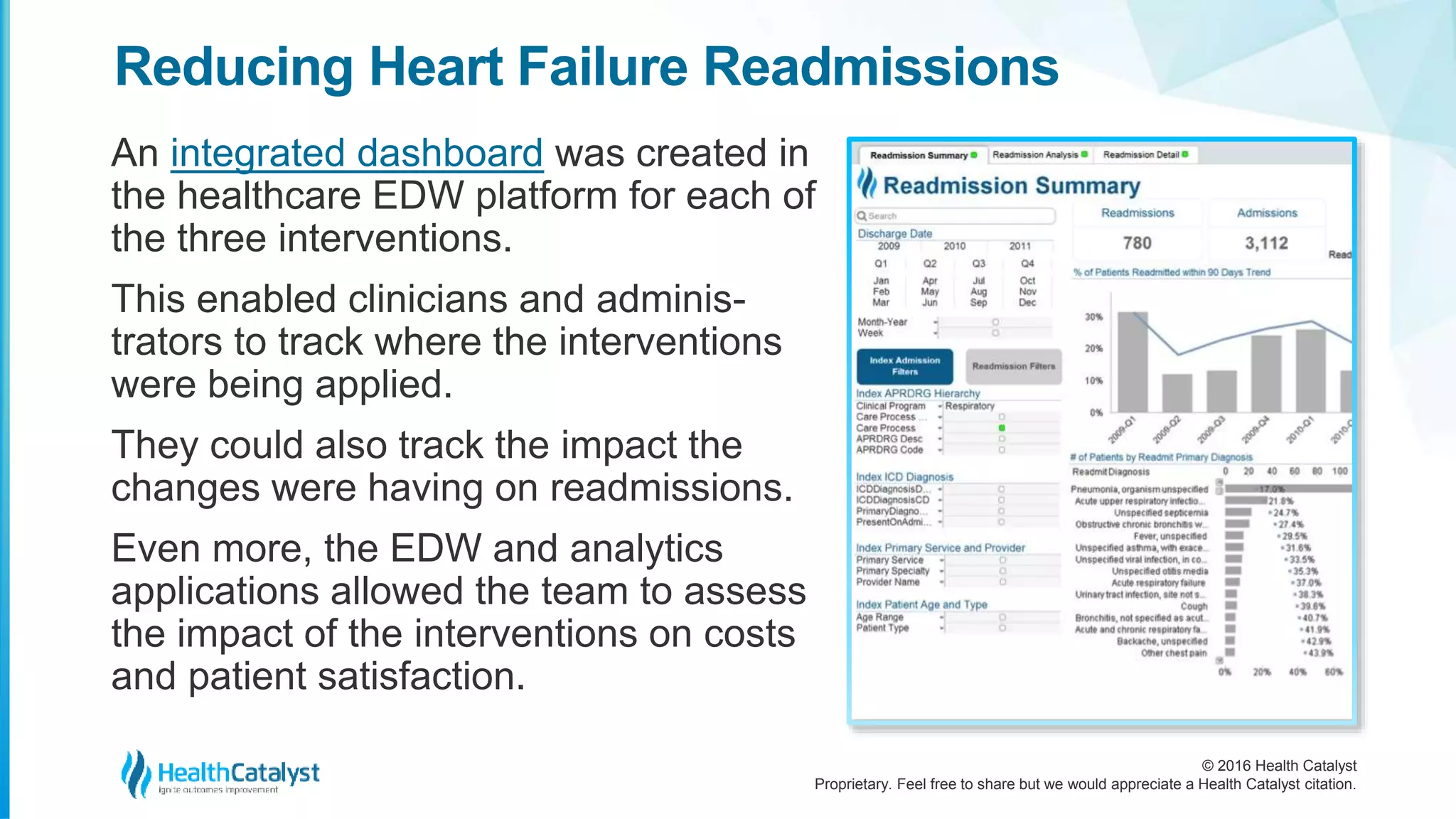 Hospital Readmissions Reduction Program: Keys to Success | PPTX
