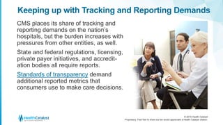 Hospital Readmissions Reduction Program: Keys to Success | PPTX