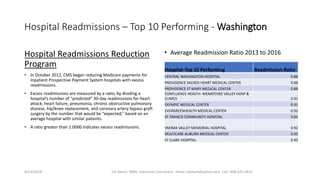 Hospital Readmissions - Top 10 - Washington | PPT