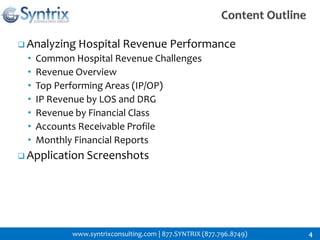 Hospital Revenue Performance | PPTX