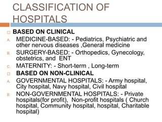 Hospital and Type of Hospital | PPTX | Healthcare Industry | Industries