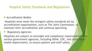 HOSPITAL SAFETY.pptx......................... | PPTX