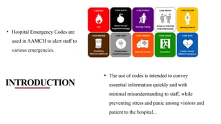HOSPITAL SAFETY CODES AND SOPs -eloborates about the safety codes in ...