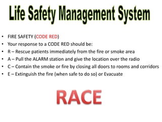 Hospital Safety Education | PPTX