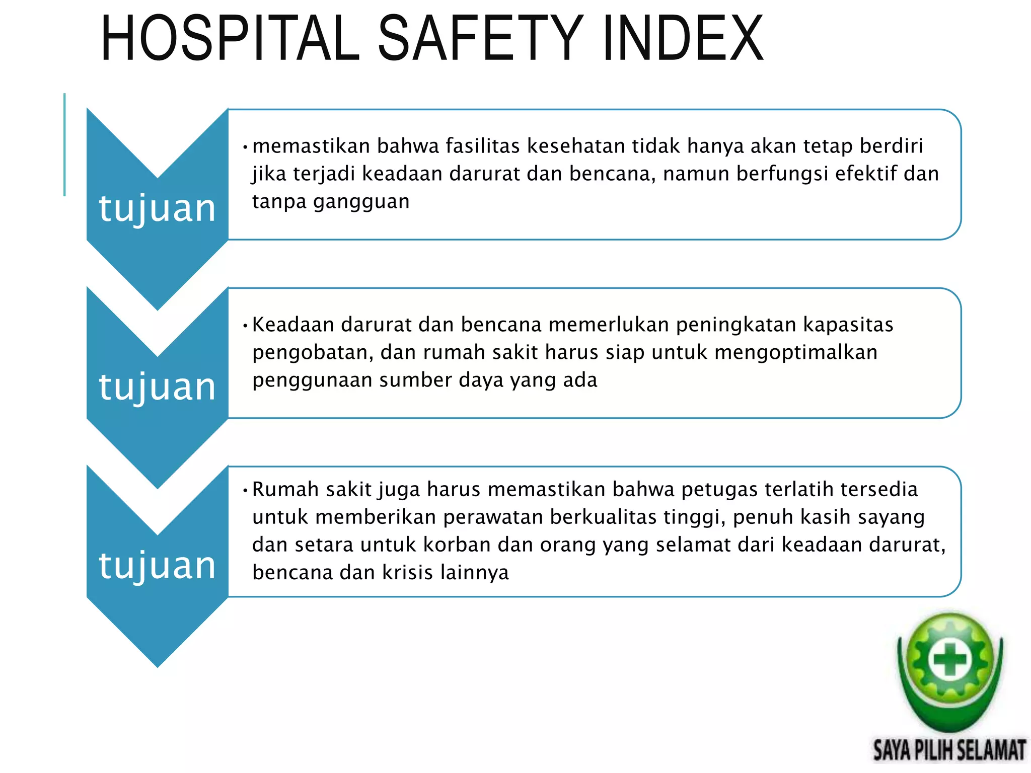 Hospital safety index | PPTX