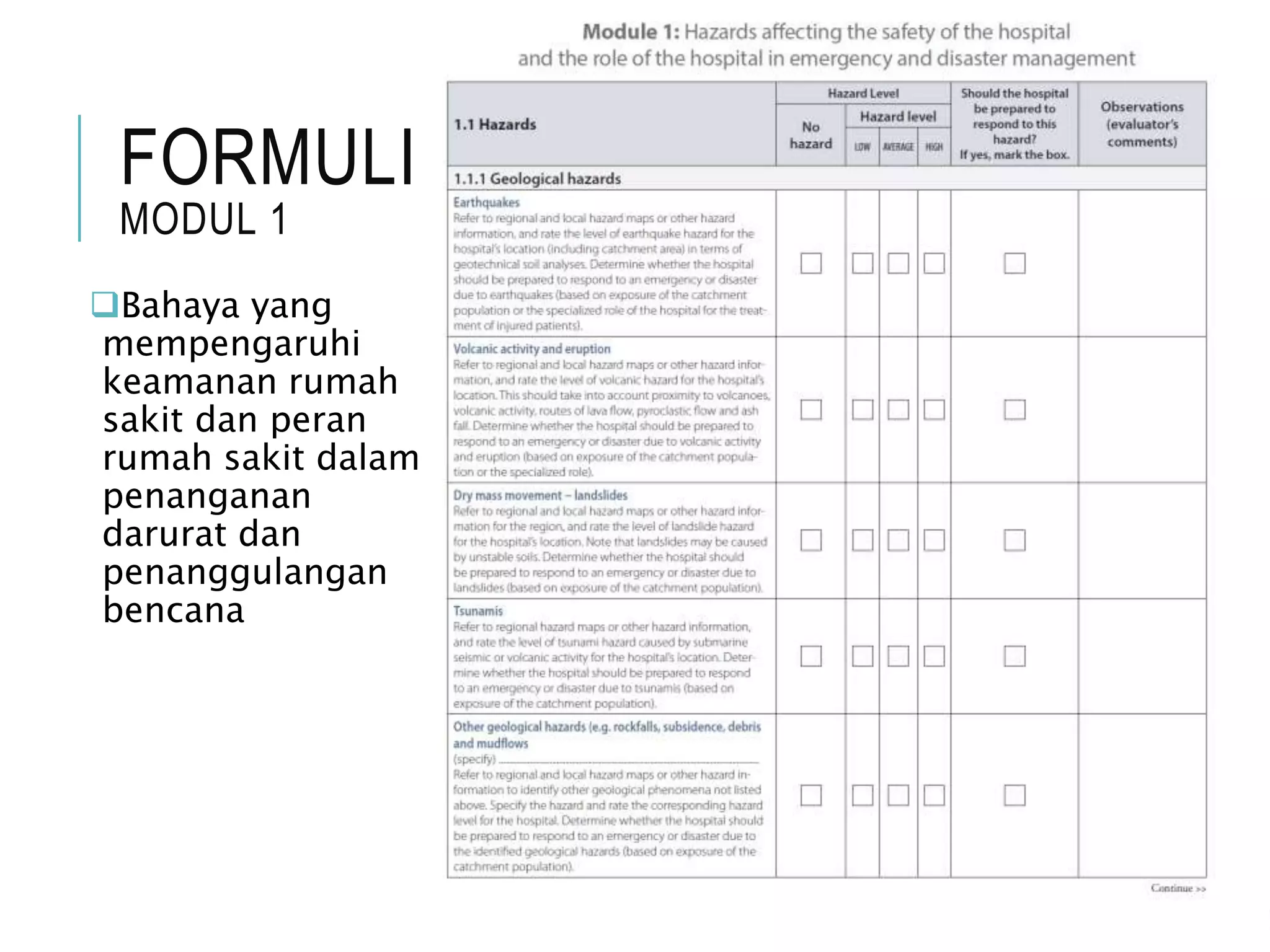 Hospital safety index | PPTX