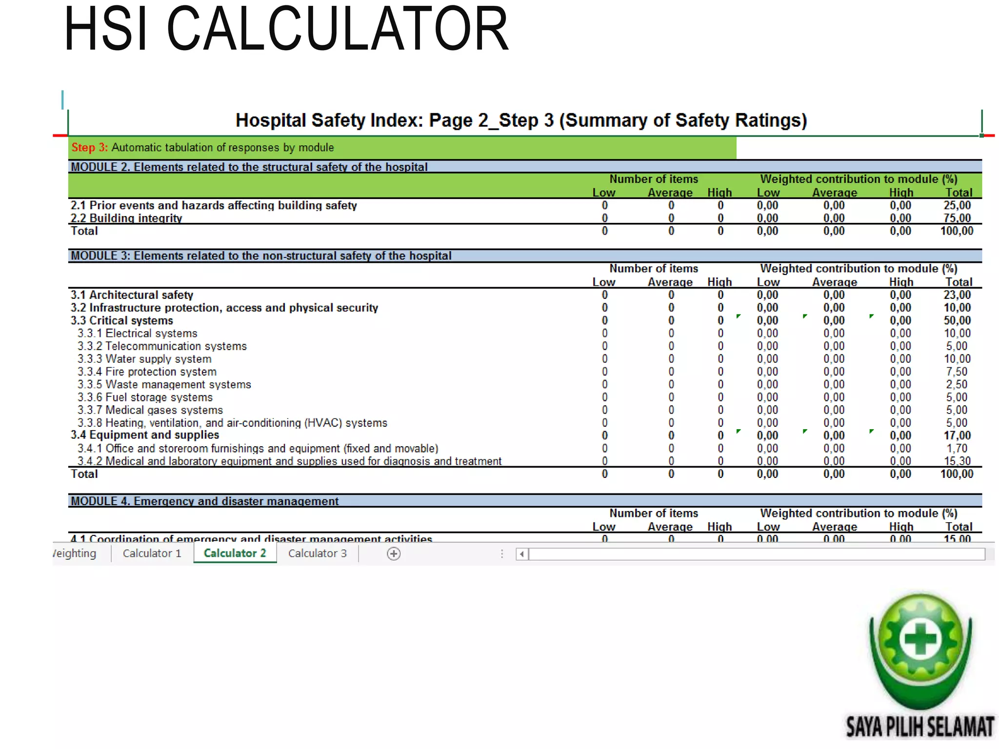 Hospital safety index | PPTX