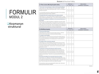 Hospital safety index | PPTX