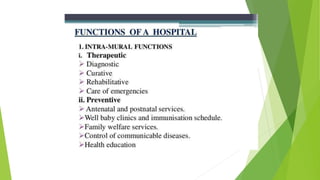 Hospitals and its Function.pptx