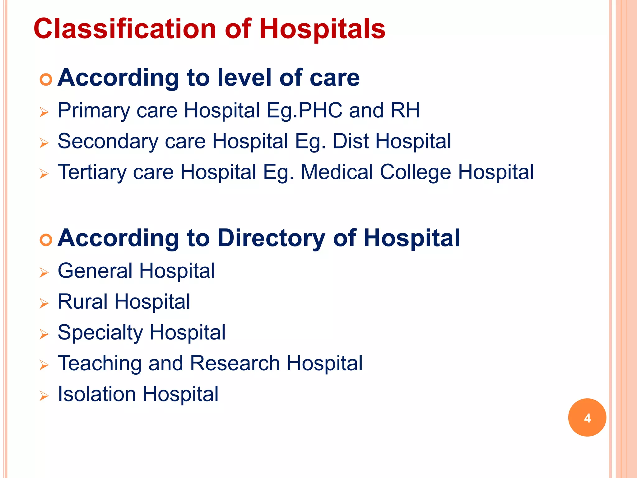 Hospitals and its organization | PPTX
