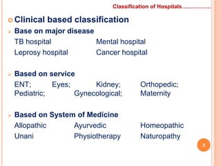 Hospitals and its organization | PPTX