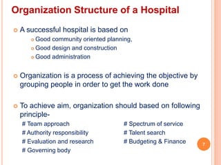 Hospitals and its organization | PPTX
