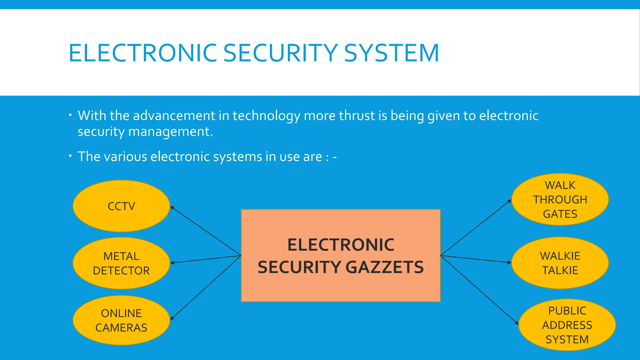 Hospital security Plan - Government Hospital | PPTX