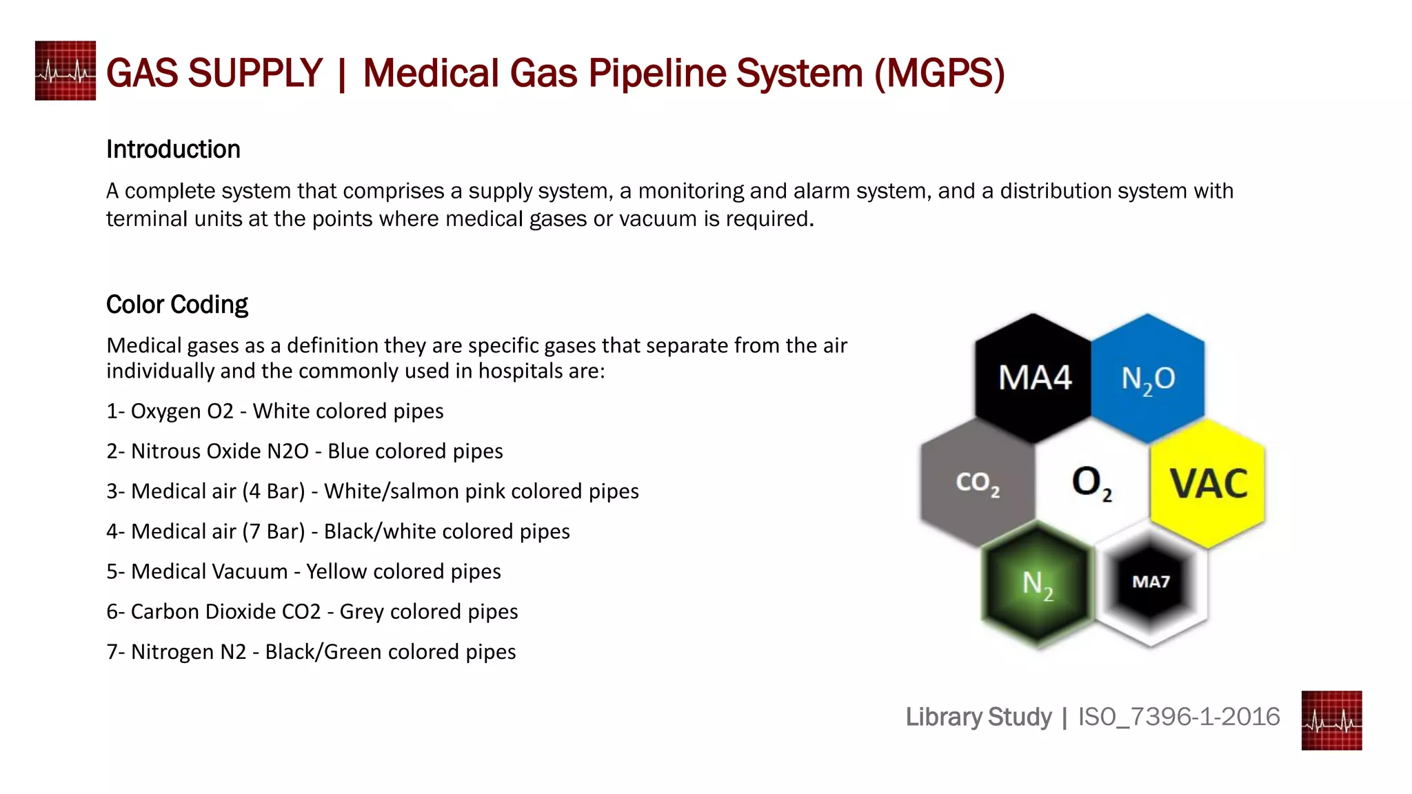 Hospital Services (Library & Case Study) | PDF
