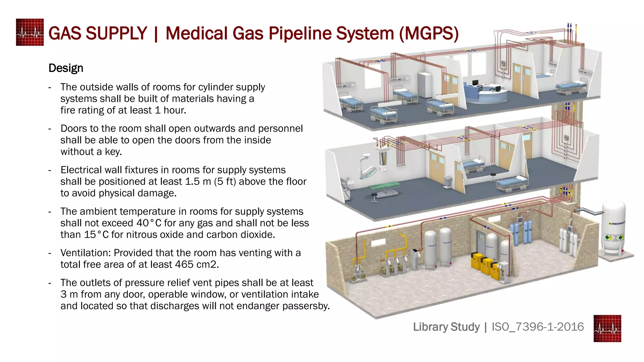 Hospital Services (Library & Case Study) | PDF