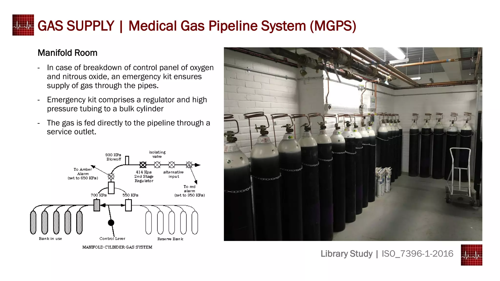 Hospital Services (Library & Case Study) | PDF