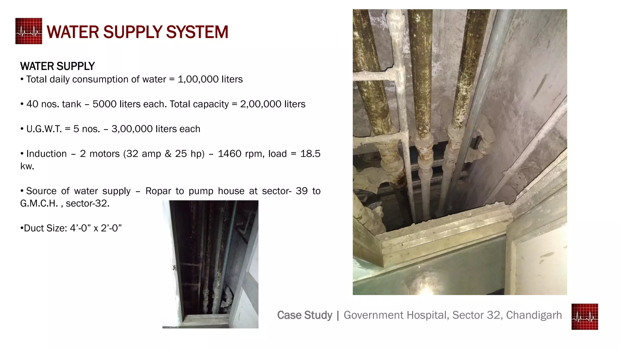 Hospital Services (Library & Case Study) | PDF