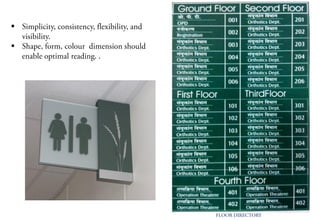 Hospital signage | PDF