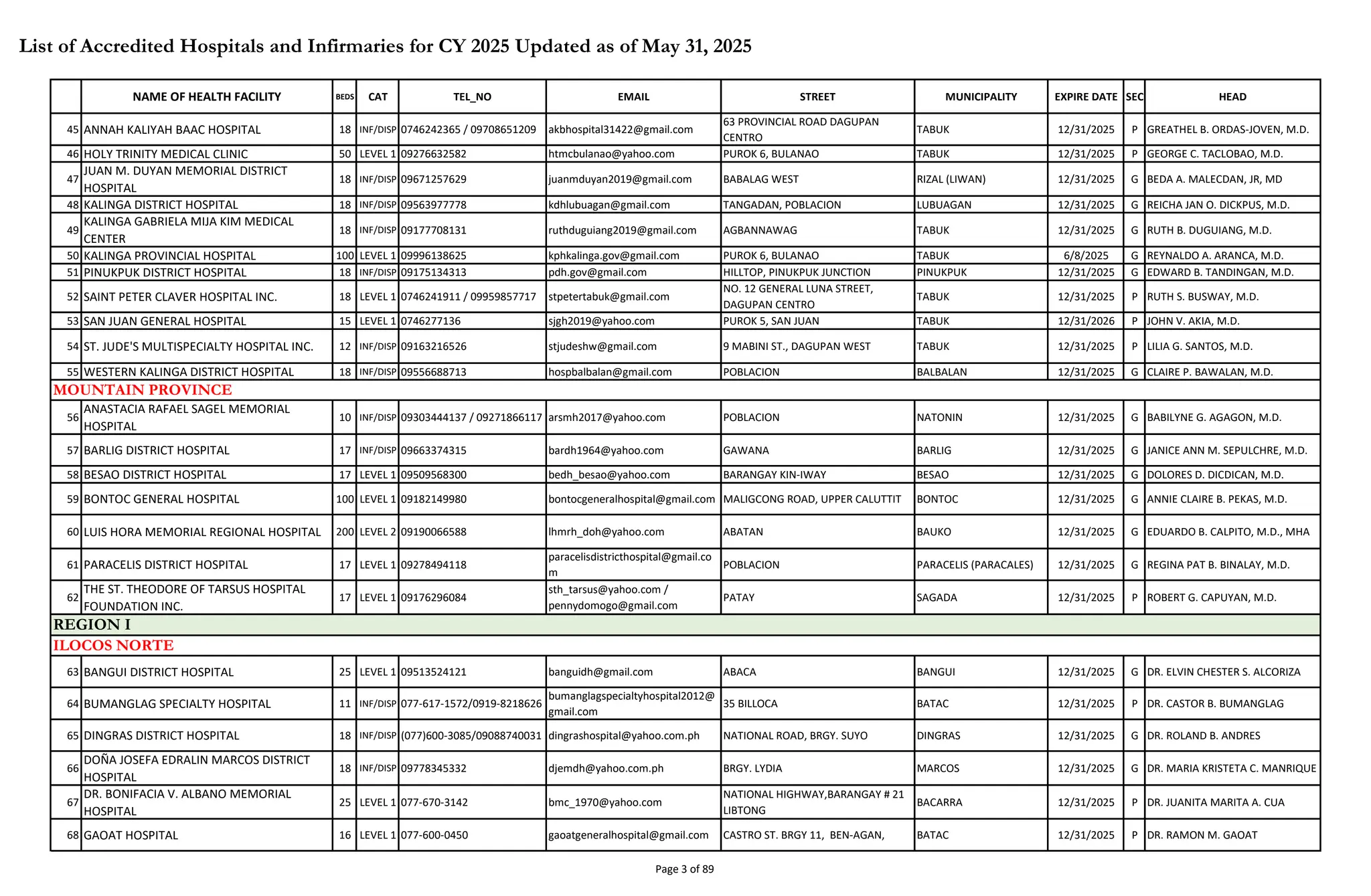 hospital nationwide no balance billing policy | PDF
