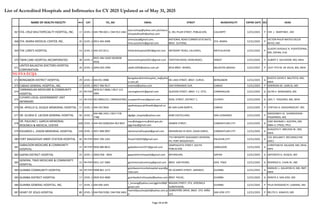 hospital nationwide no balance billing policy | PDF
