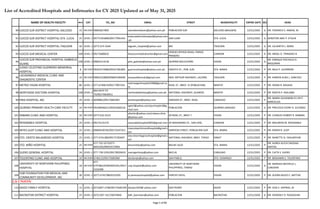 hospital nationwide no balance billing policy | PDF