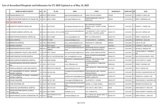 hospital nationwide no balance billing policy | PDF