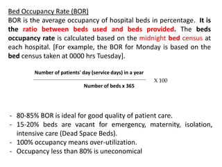 Hospital Statistics | PPTX