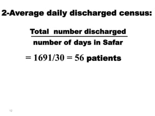 hospital_statistics_0 (1).pptx