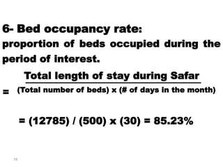 hospital_statistics_0 (1).pptx